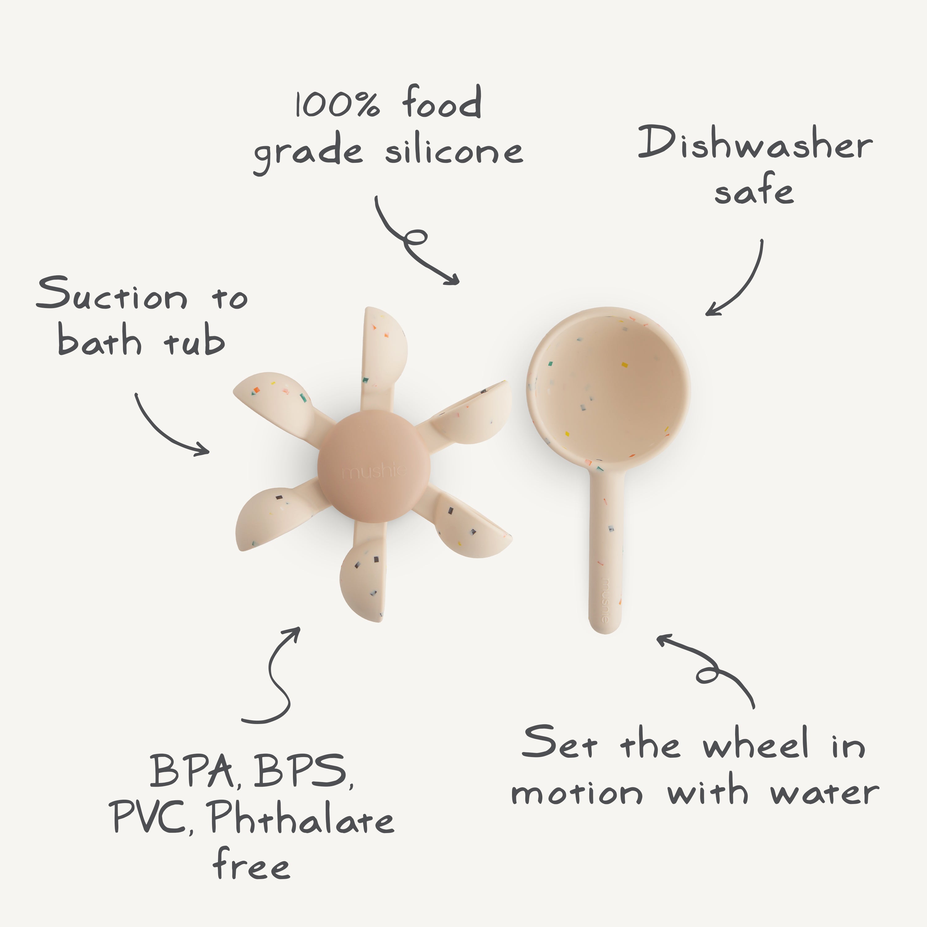 Water Wheel Bath Toy – Mushie