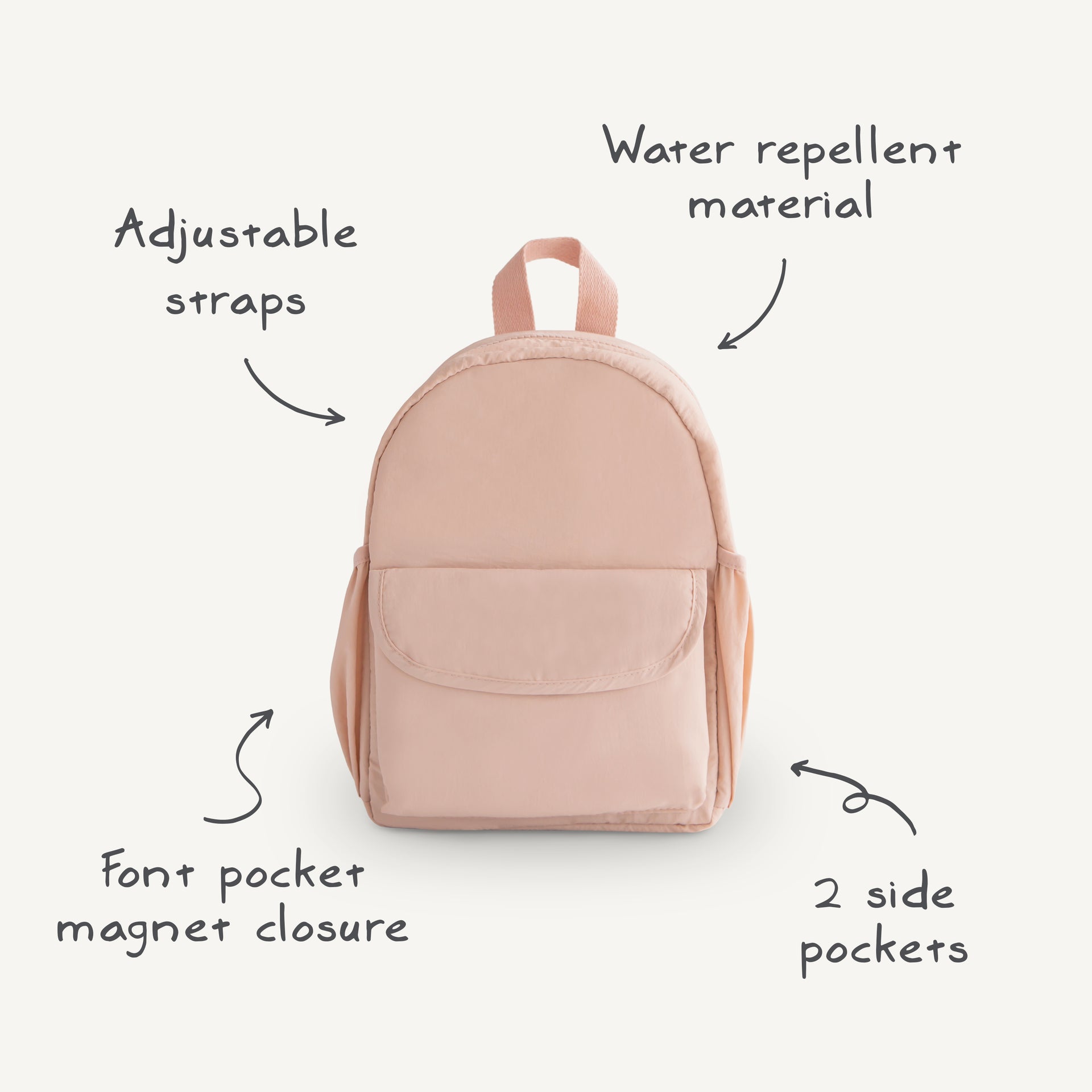 Kids Mini Backpack – Mushie